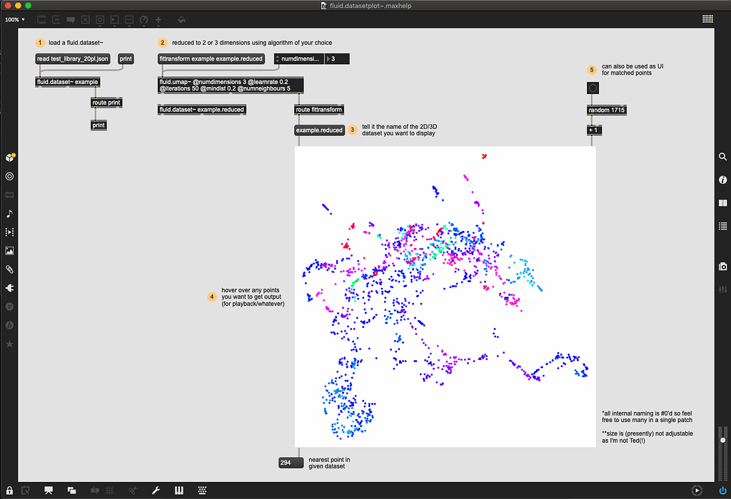 Fluid.datasetplot~ abstraction for 2D/3D visualization - Pre-Release Toolbox2 Code Sharing ...